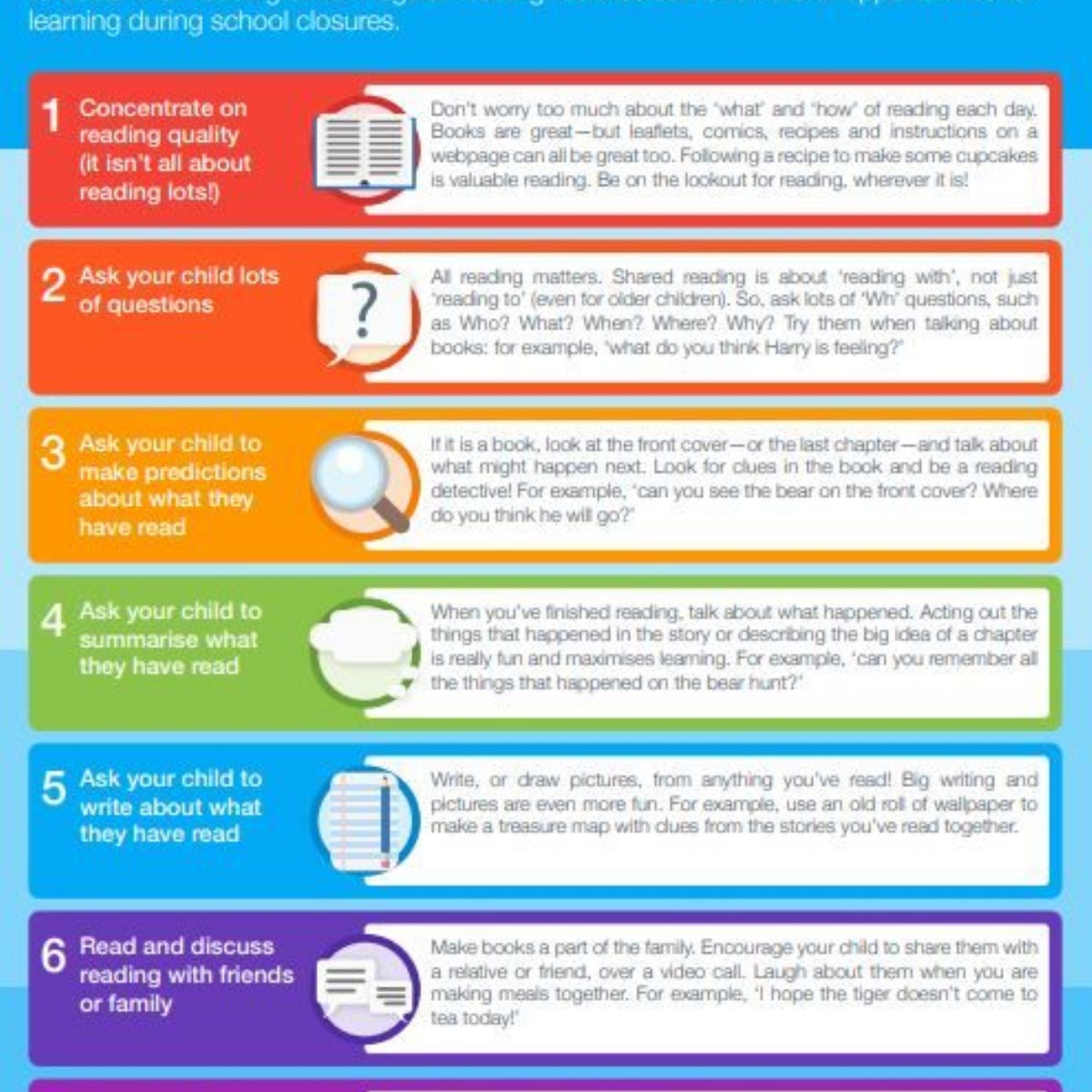 Aldersbrook Primary School - EEF Home Reading Tips